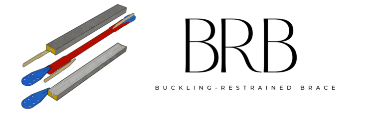 The Ultimate Guide to BRB - Structural World .com | Explore the ...