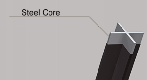 The Ultimate Guide to BRB - Structural World .com | Explore the ...